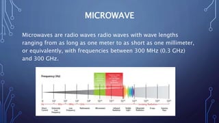Presentation on Applications of microwave | PPTX