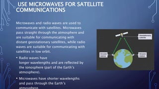 Presentation on Applications of microwave | PPTX
