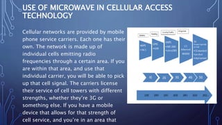 Presentation on Applications of microwave | PPTX