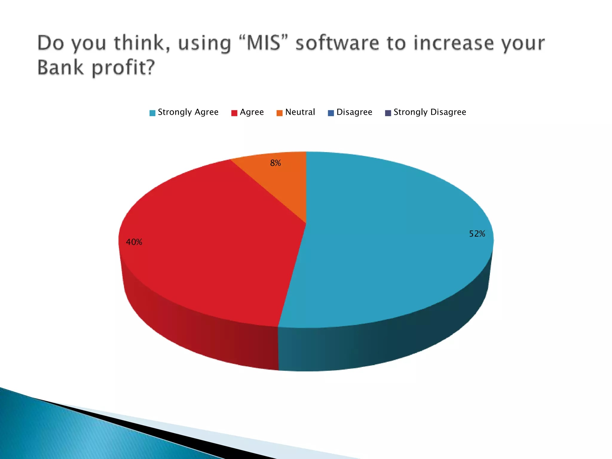 Application of mis in banking sectors of bangladesh problem & prospect ...