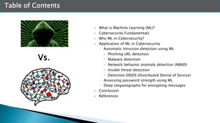 Application of Machine Learning in Cybersecurity | PPTX