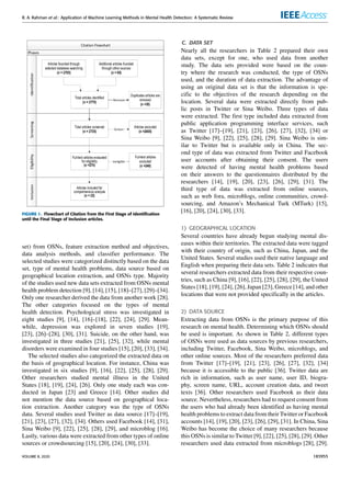 ApplicationofMLinMentalHealthDetectioninOSNs.pdf