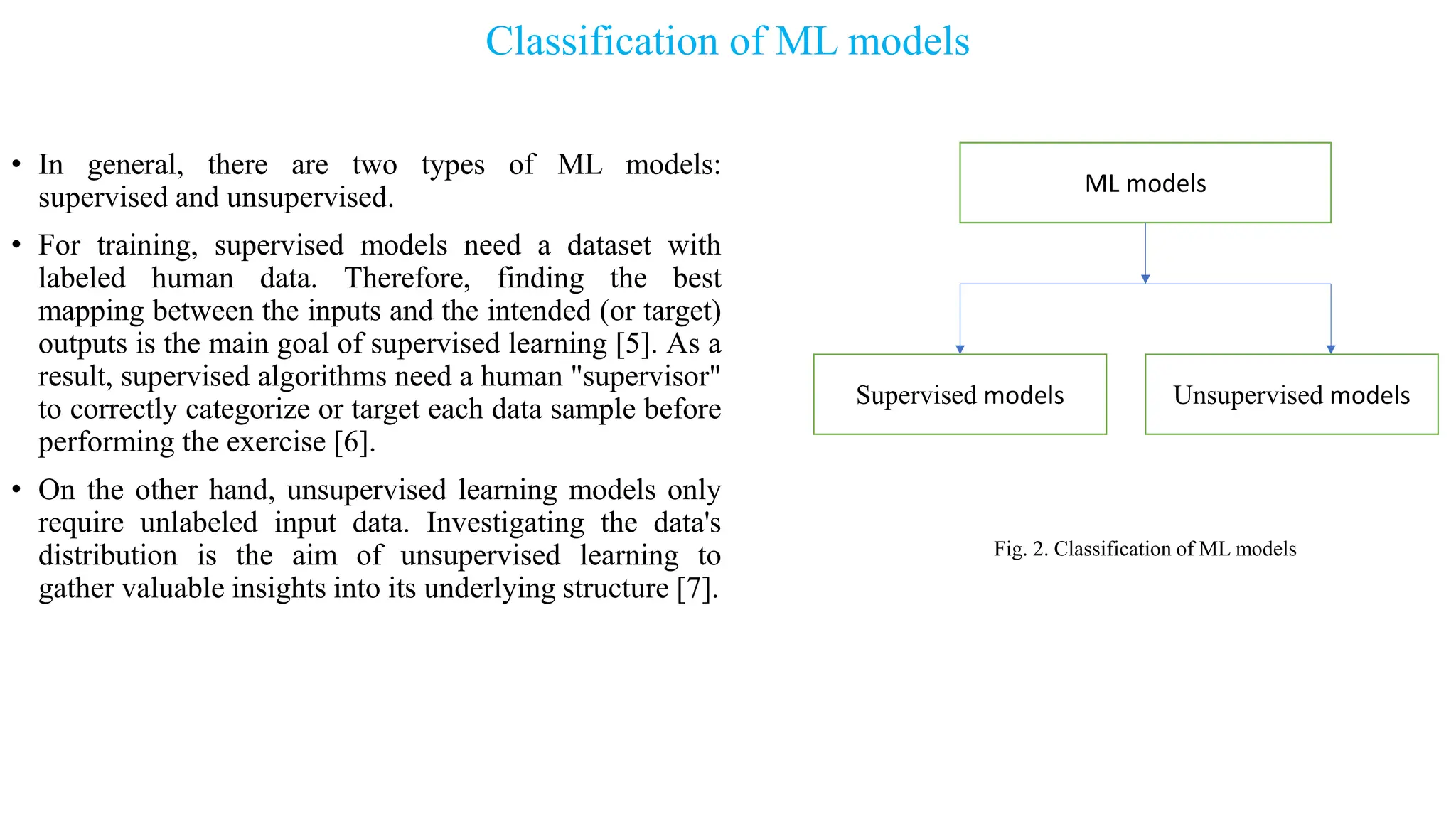 Application of Machine Learning in Structural Health Monitoring | PDF