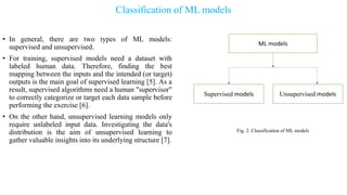 Application of Machine Learning in Structural Health Monitoring | PPT