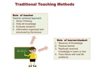 Application of modern teaching methods in nursing education | PDF