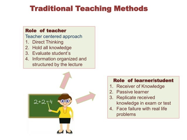 Application of modern teaching methods in nursing education | PPT