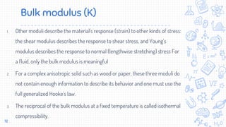 Application of Modulus of Elasticity.pptx
