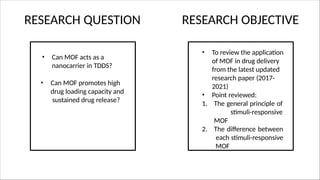 Application of MOF in Targeted drug delivery system- A review.pptx