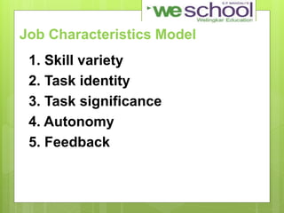 Application of motivation | PPTX