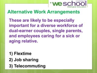 Application of motivation | PPTX