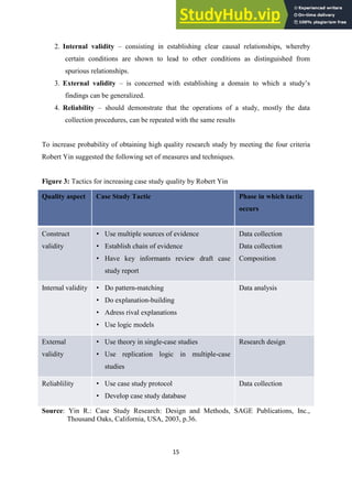 Application Of Multiple Case Study Method In Doctoral Dissertation | PDF