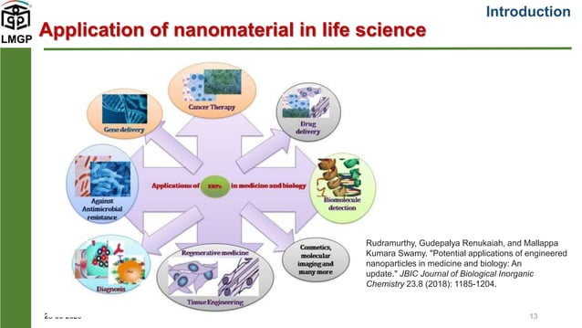 Application of nanomaterials in lifescience | PPTX