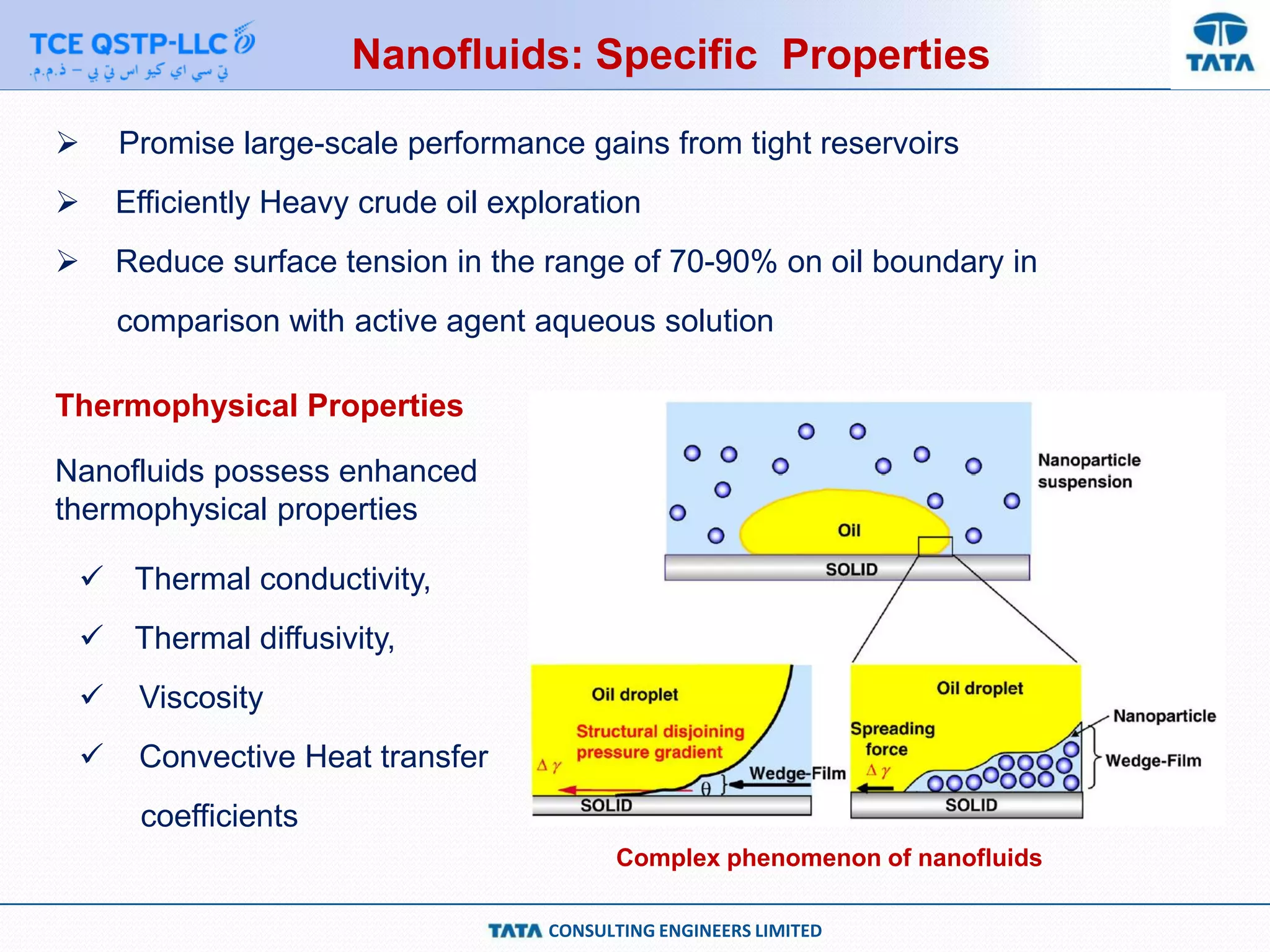 Application of nanotechnology for enhancing oil recovery presentation | PDF