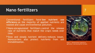 application of nanotechnology in agriculture , food and forest.pptx