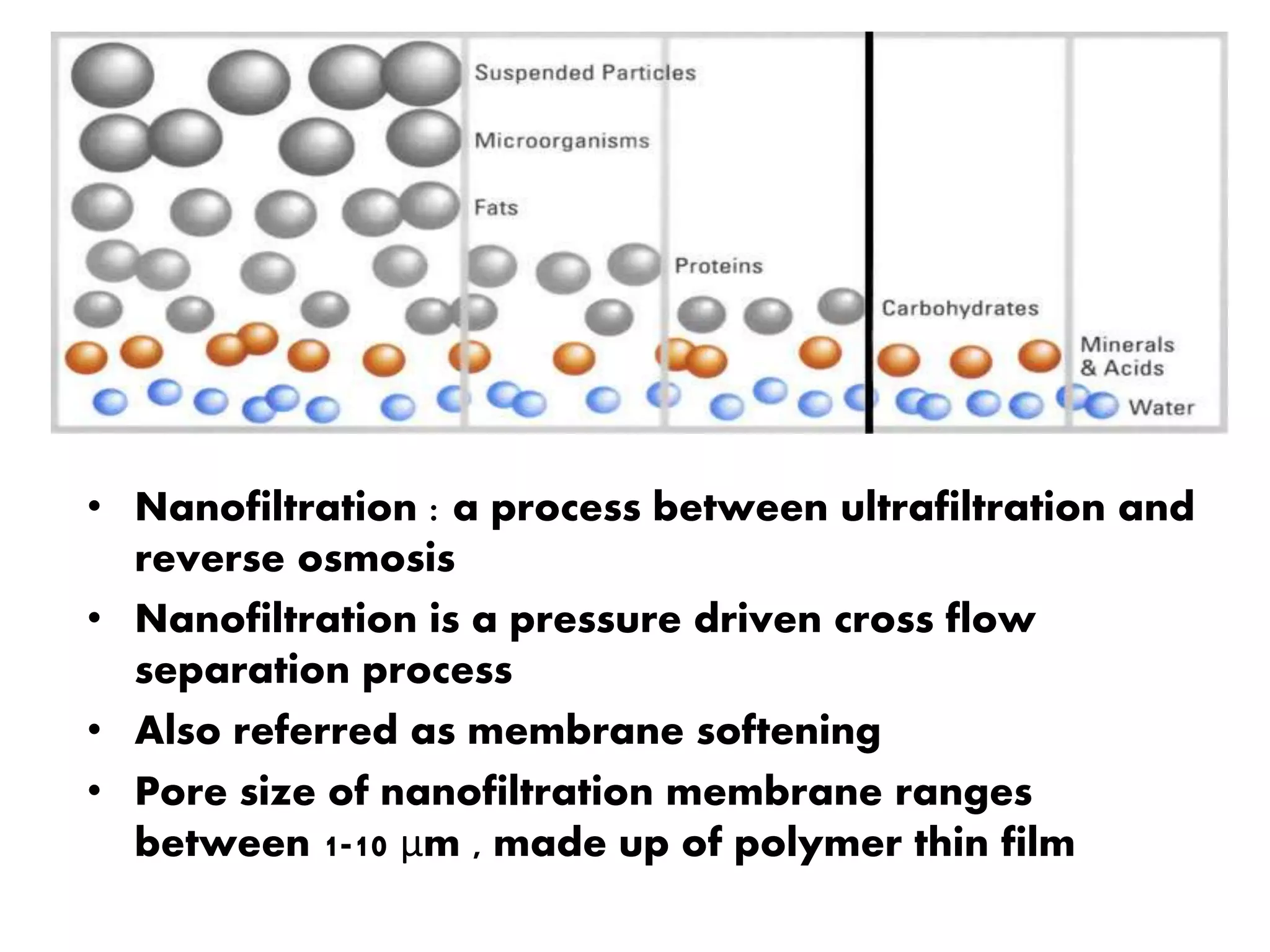 Application of nanotechnology in food processing | PPTX | Physics | Science