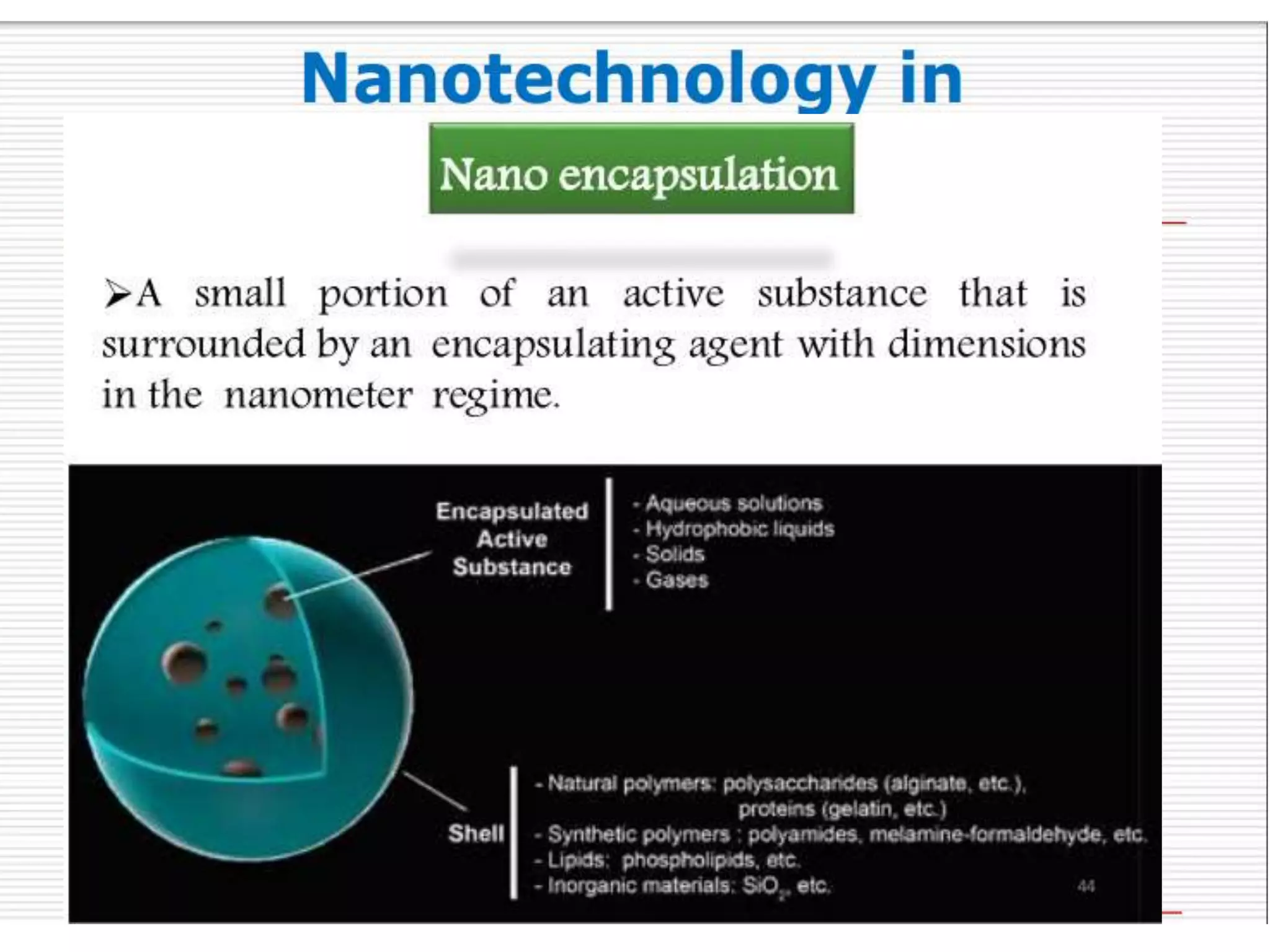 Application of nanotechnology in food processing | PPTX