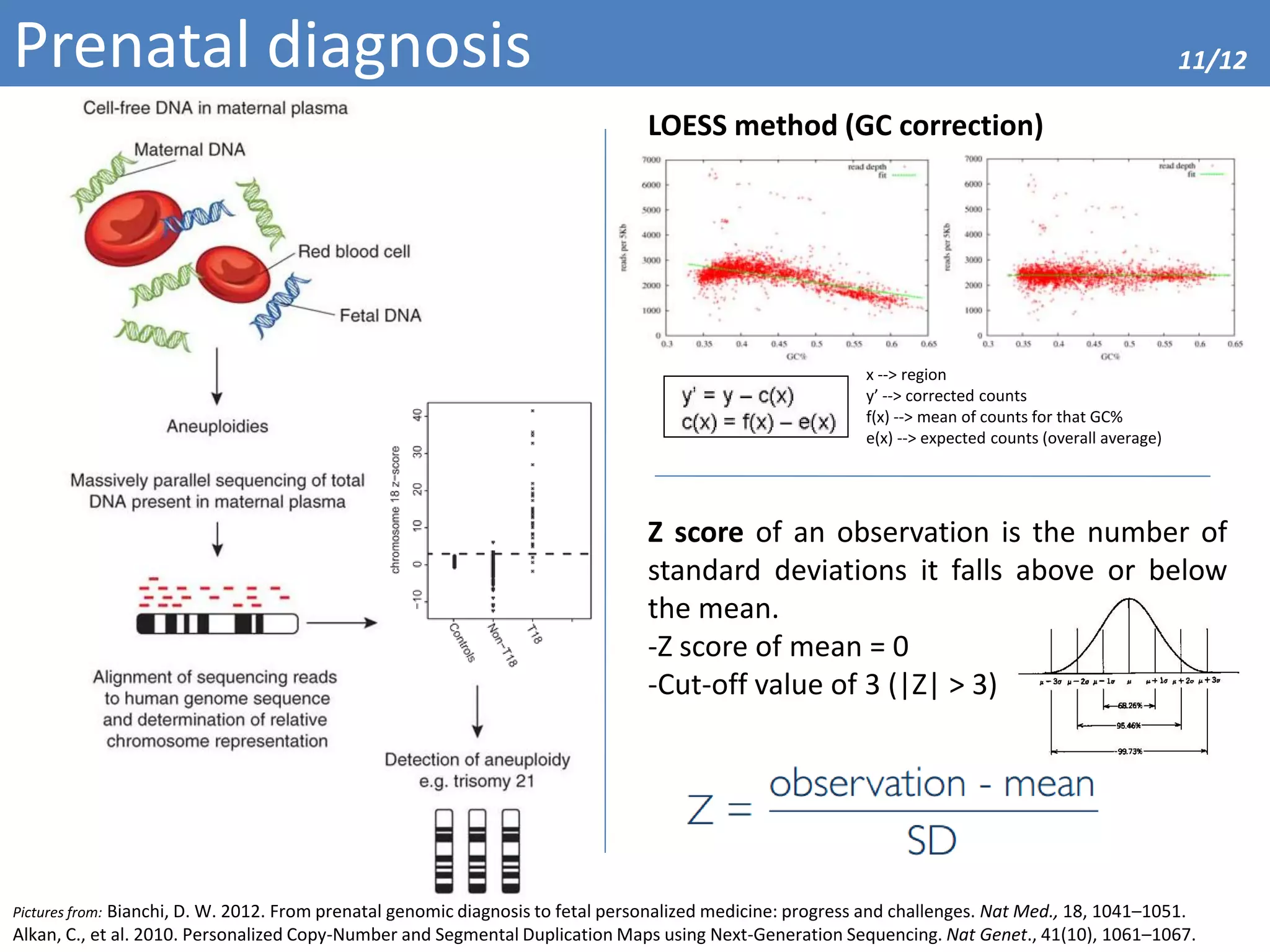 Applicationofngstechnologiestopreimplantationgeneticdiagnosis ...