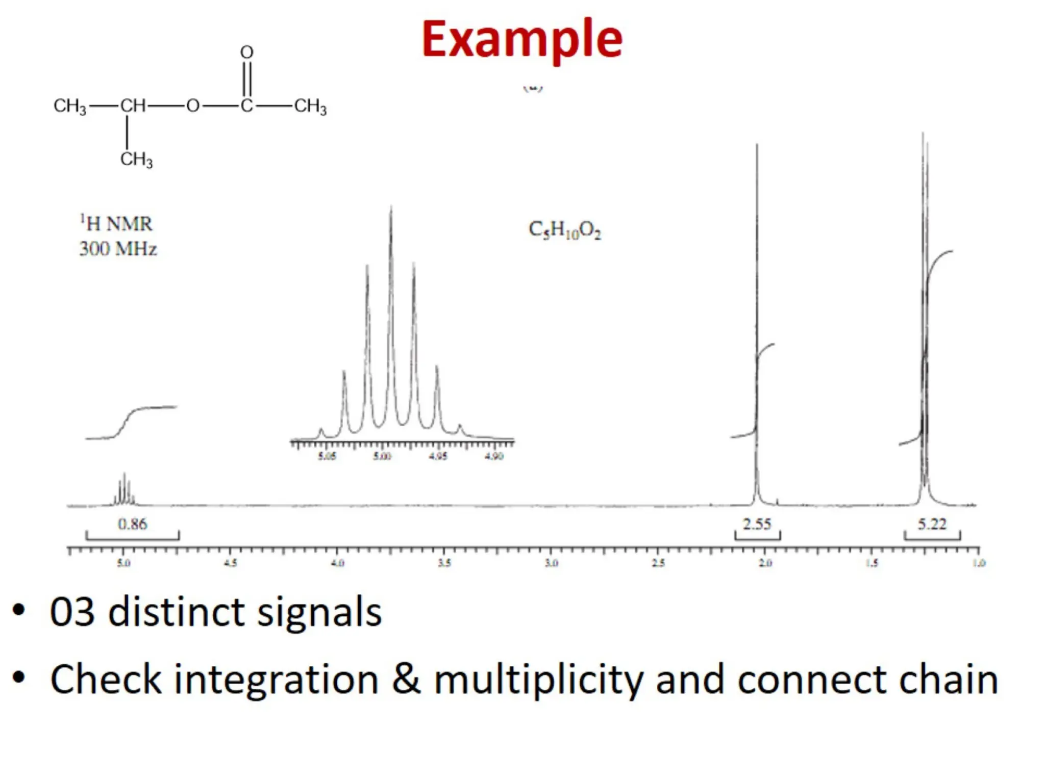Application of NMR spectroscopy in structure elucidation..pptx