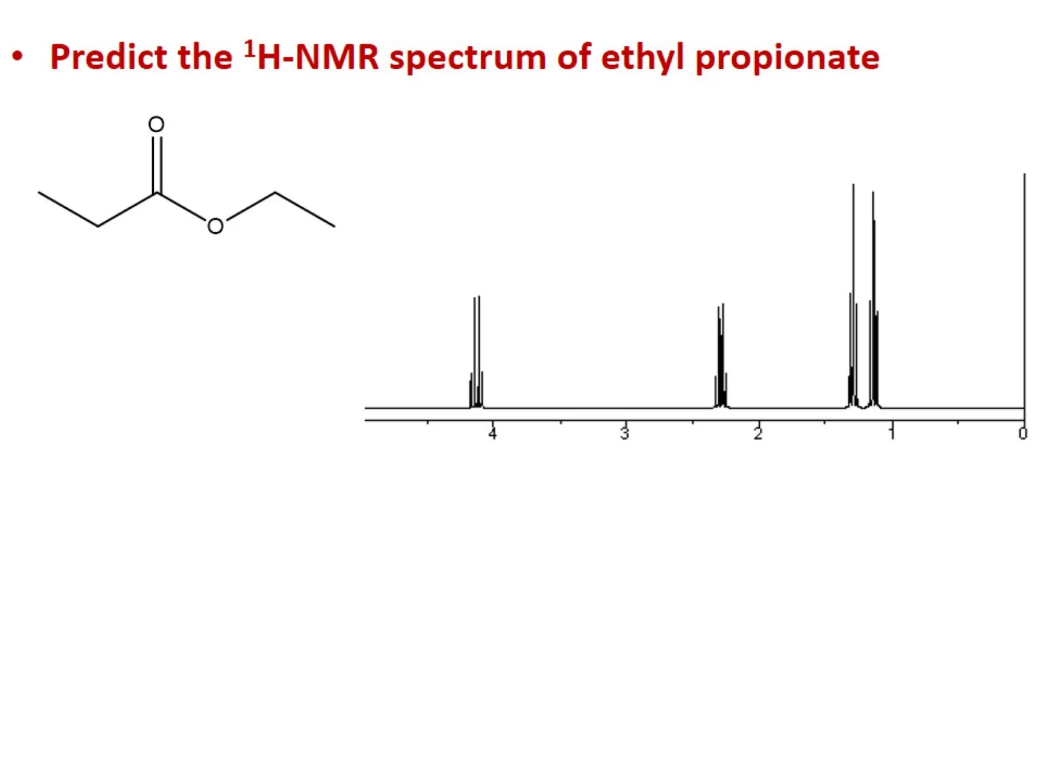 Application of NMR spectroscopy in structure elucidation..pptx