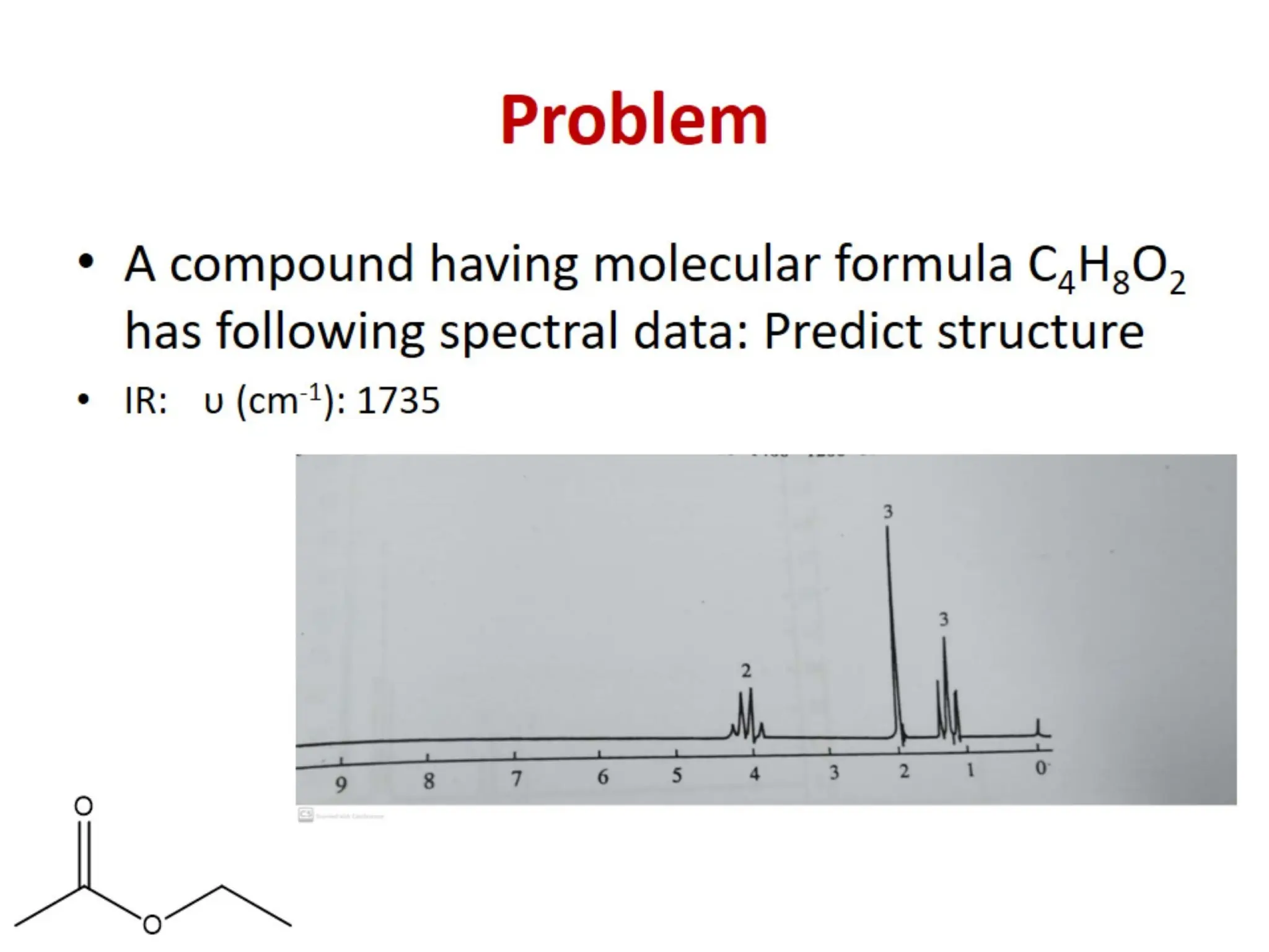 Application of NMR spectroscopy in structure elucidation..pptx