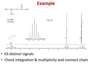 Application of NMR spectroscopy in structure elucidation..pptx