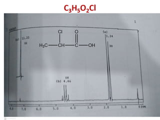 Application of NMR spectroscopy in structure elucidation..pptx