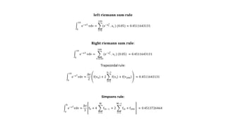 Application Of Numerical Analysis In real life new updated.pptx