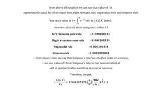Application Of Numerical Analysis In real life new updated.pptx