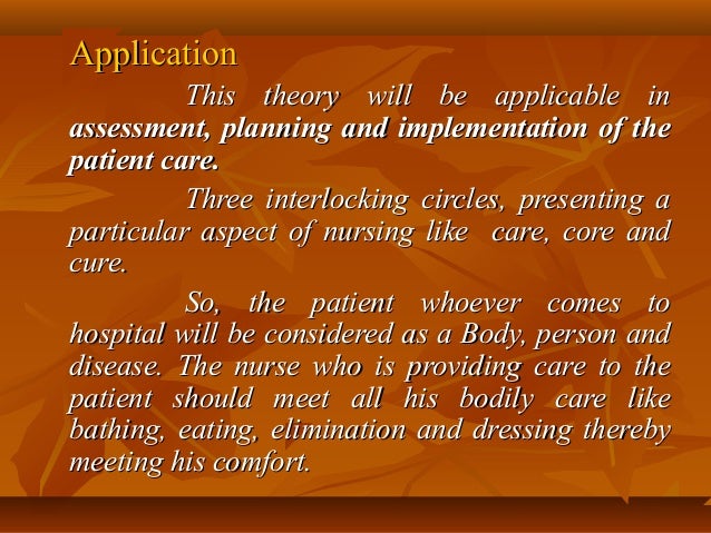 Application of nursing theories