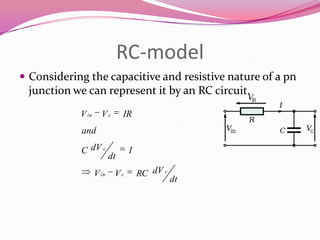 Application of od es | PPTX | Consumer Electronics | Technology & Computing