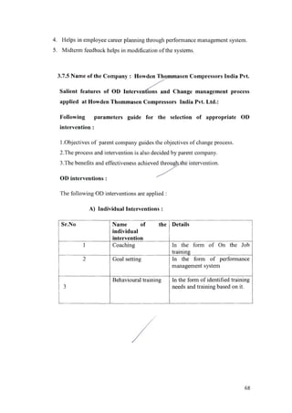 Application of OD interventions.pdf