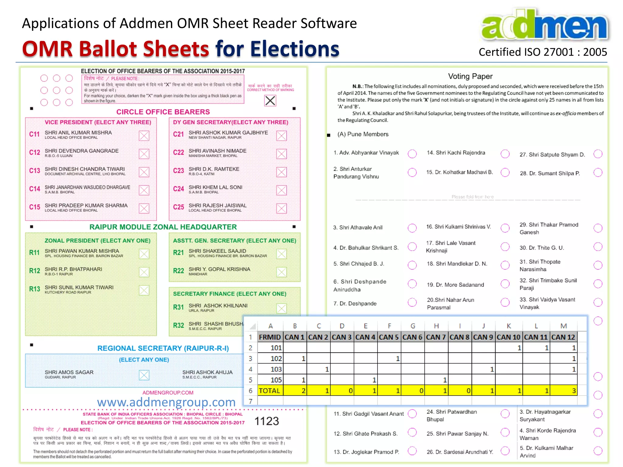 Application of omr software | PPTX