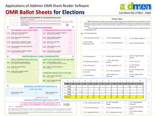 Application of omr software | PPTX