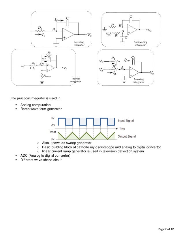Application of operational amplifier