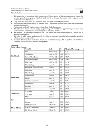 Application of ordinal logistic regression in the study of students ...