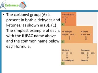 Application of organic chemistry ok1294986436 | PPT