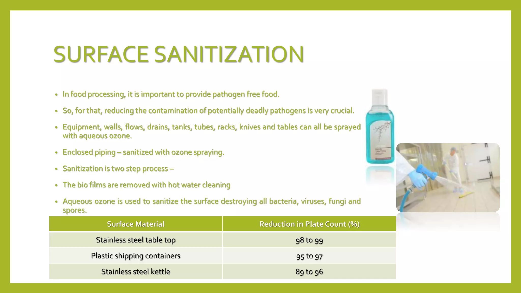 Application of ozone in food processing.pptx
