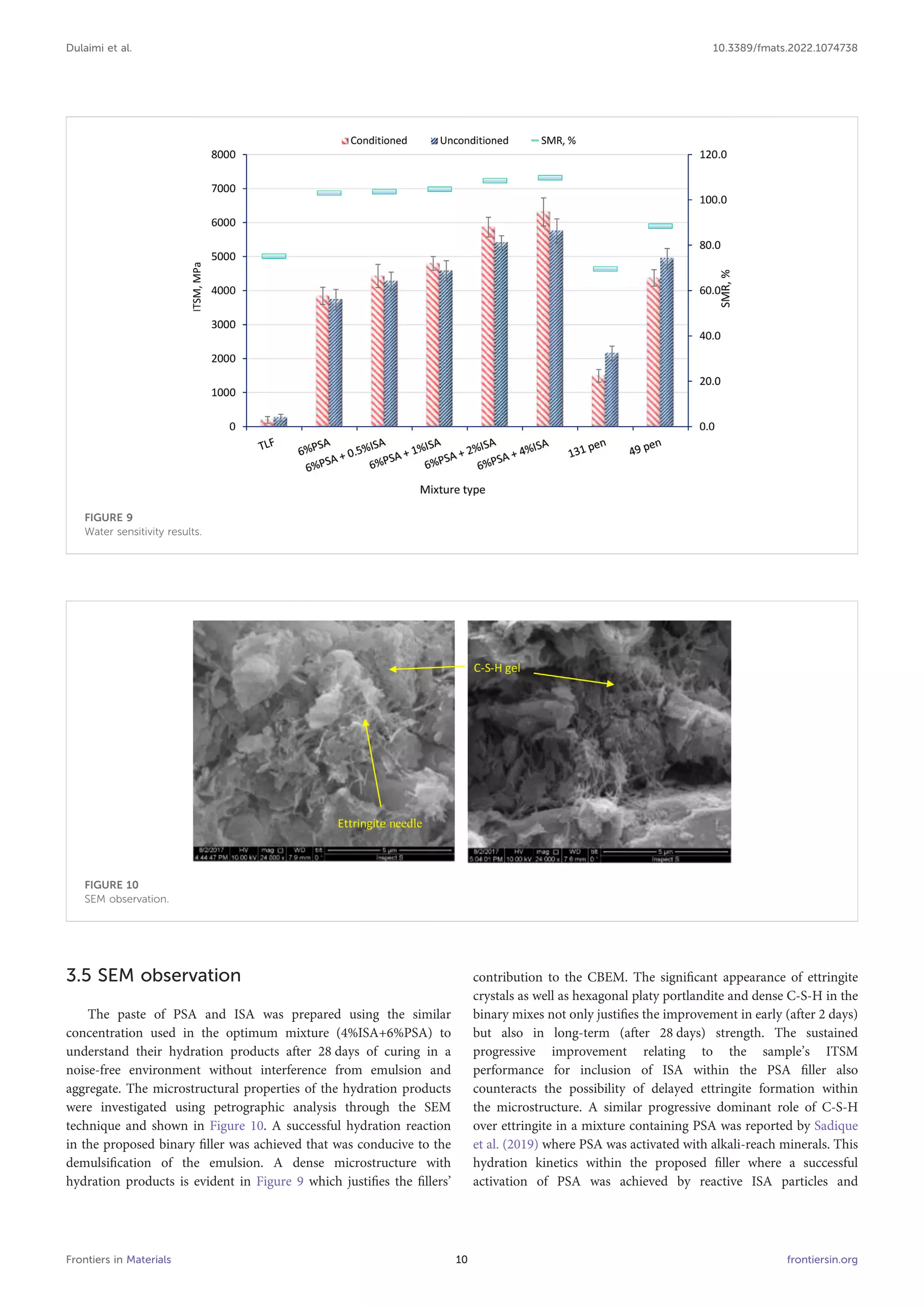 Application of paper sludge ash and incinerated sewage ash in ...