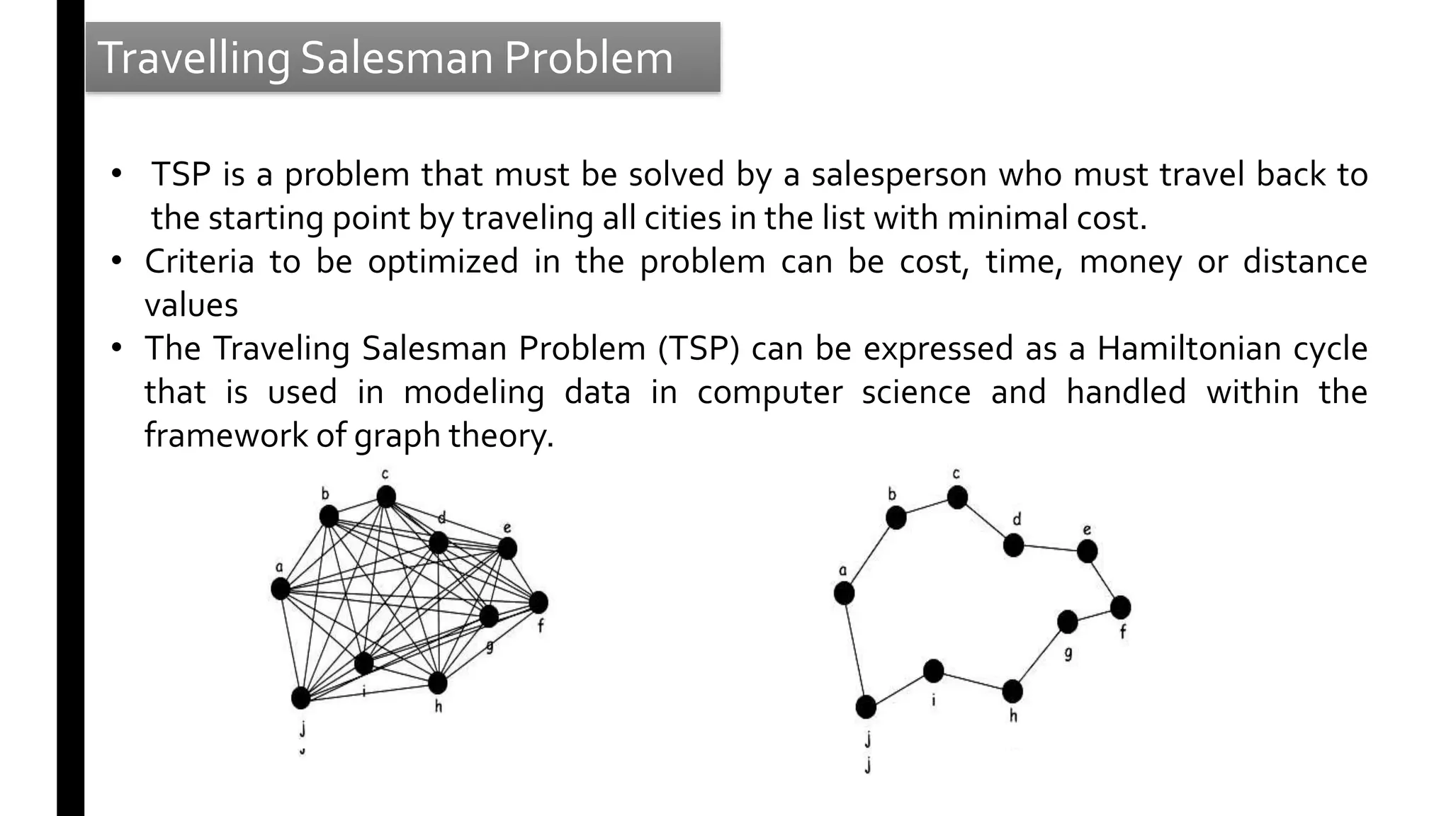 Application of particle swarm optimization in 3 dimensional travelling salesman problem on the ...