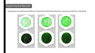 Application of particle swarm optimization in 3 dimensional travelling ...