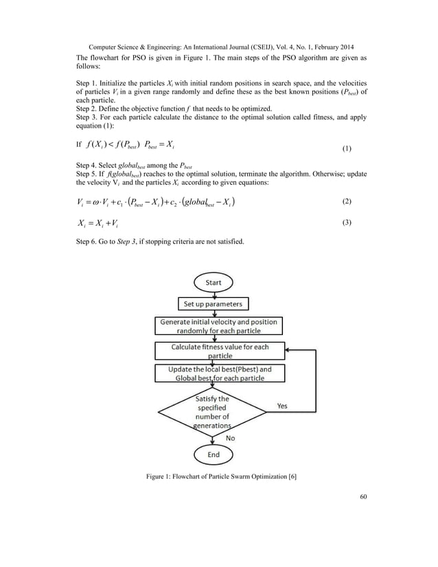 Application Of Particle Swarm Optimization To Microwave Tapered Microstrip Lines Pdf