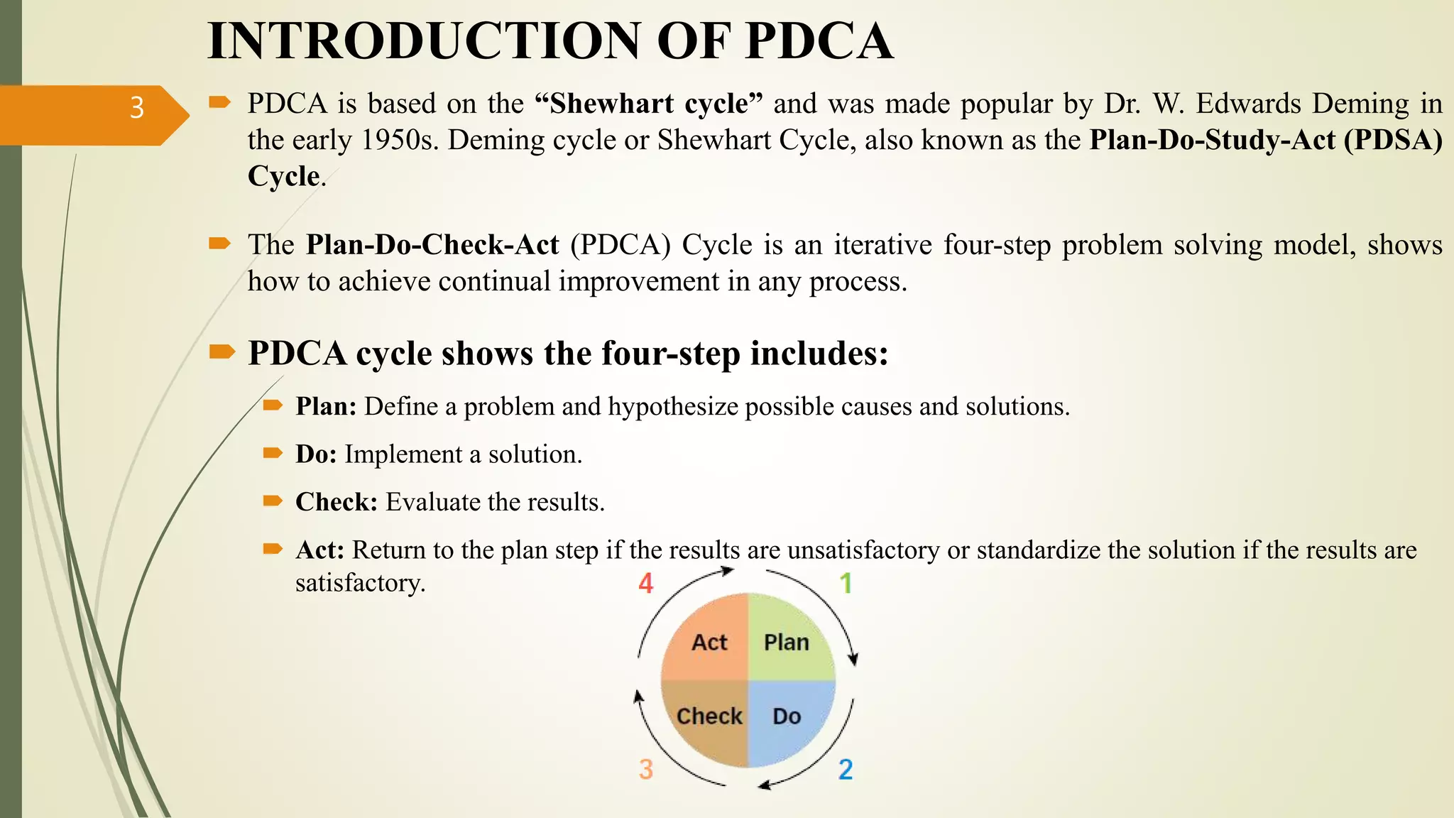 Application of pdca for dp2 | PPTX