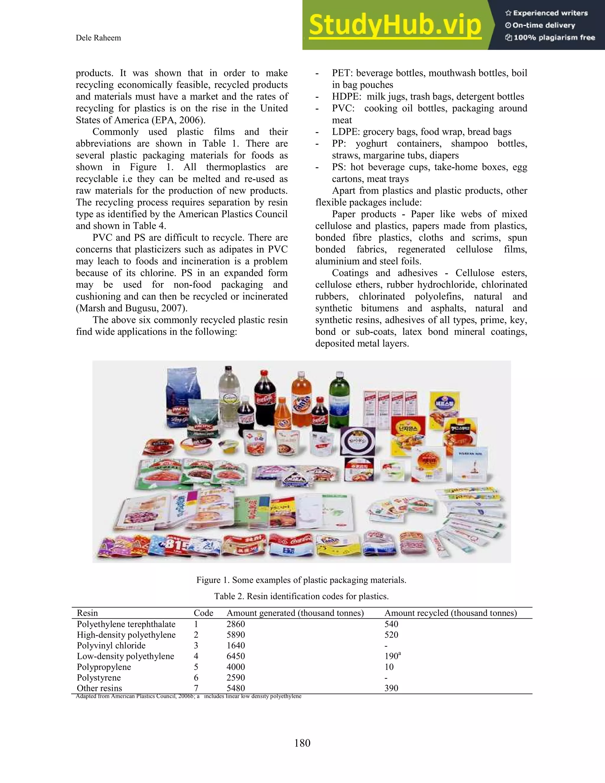 Application of plastics and paper as food packaging materials An ...