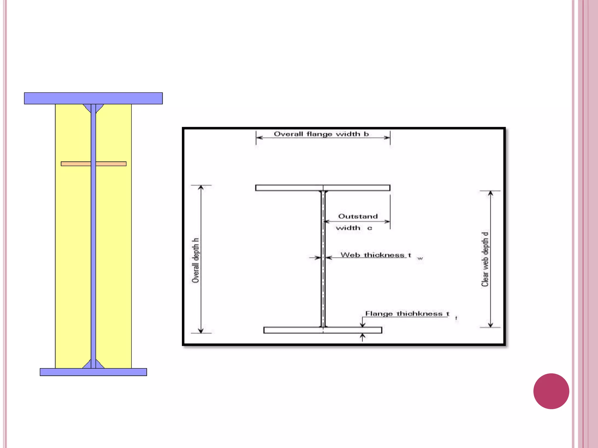 Application of plate girders in steel construction | PPTX