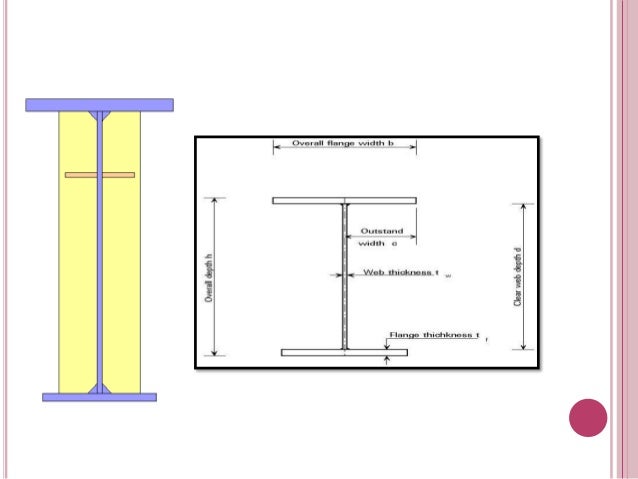 Steel Girder Dimensions