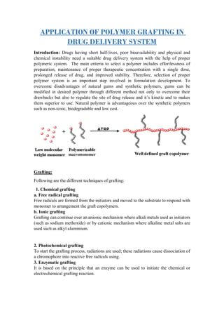 Application of polymer grafting in drug delivery | PDF