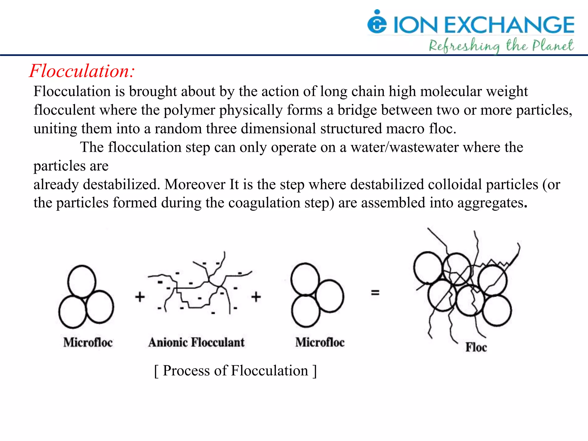 Application of polymeric flocculant in waste water treatment | PPT