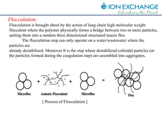 Application of polymeric flocculant in waste water treatment | PPT
