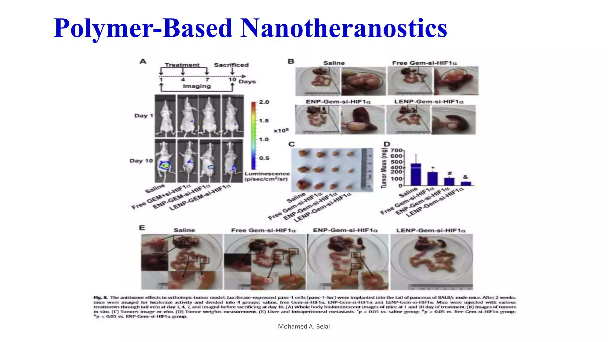 Application of polymeric nanoparticle for cancer diagnosis and | PPTX