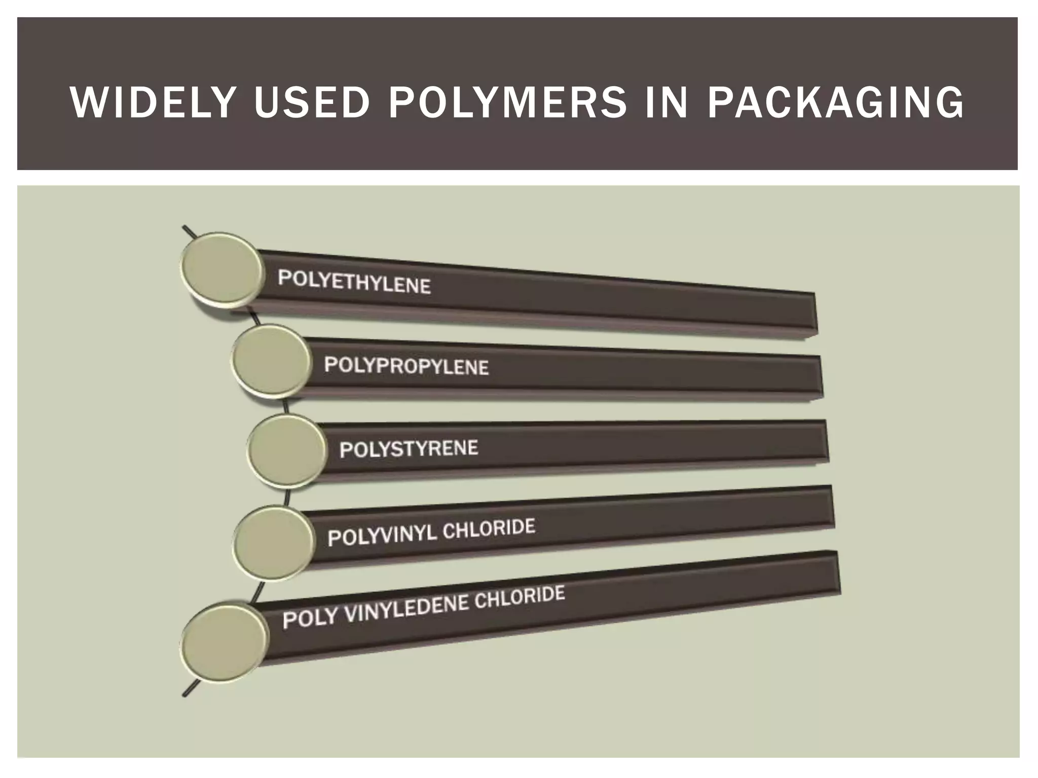 Application of polymers in packaging and medical prosthetics | PPTX